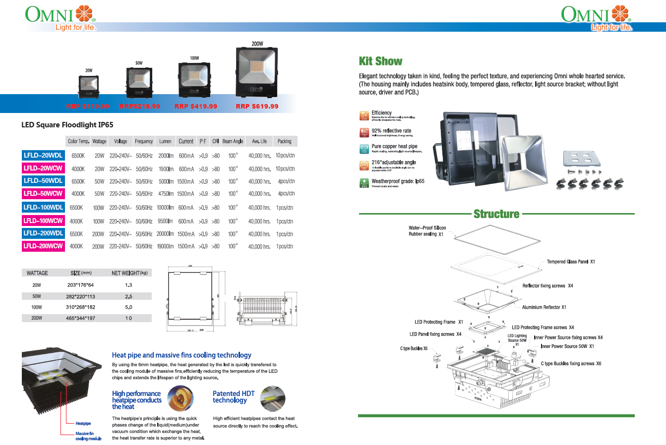 Products Brochures - Omni AU